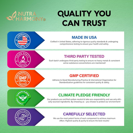 Bariatric Multivitamin – NUTRAHARMONY