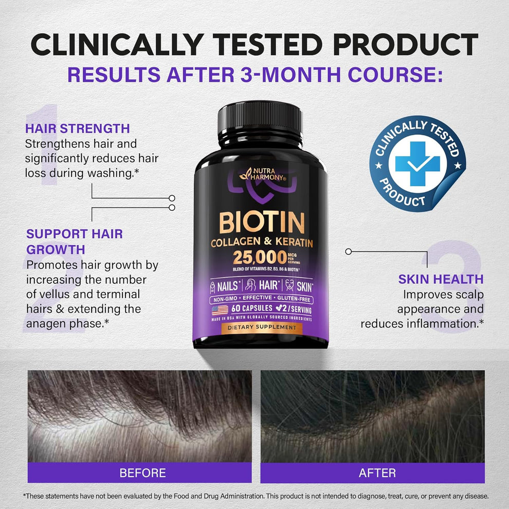 Biotin Vitamins with Collagen & Keratin – NUTRAHARMONY