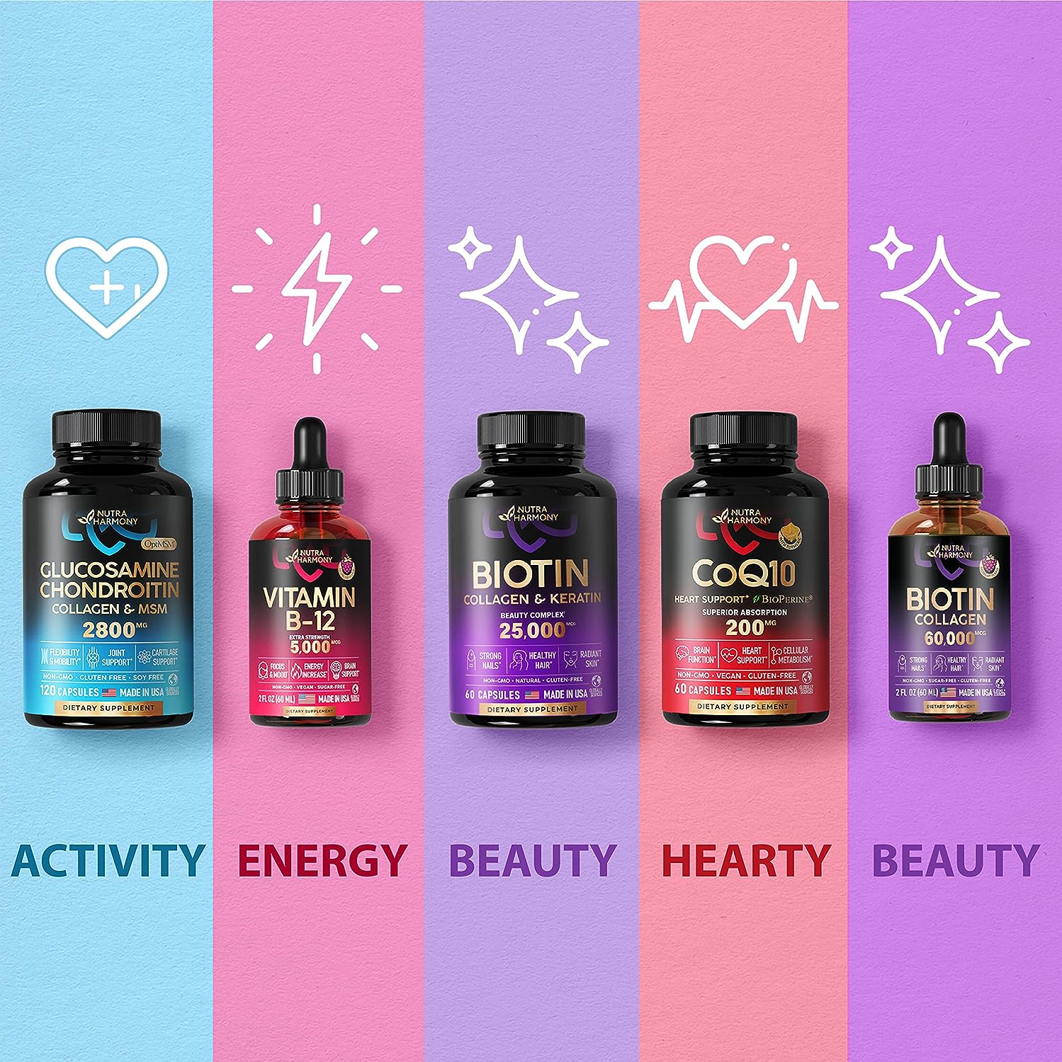 Liquid Biotin & Collagen – NUTRAHARMONY