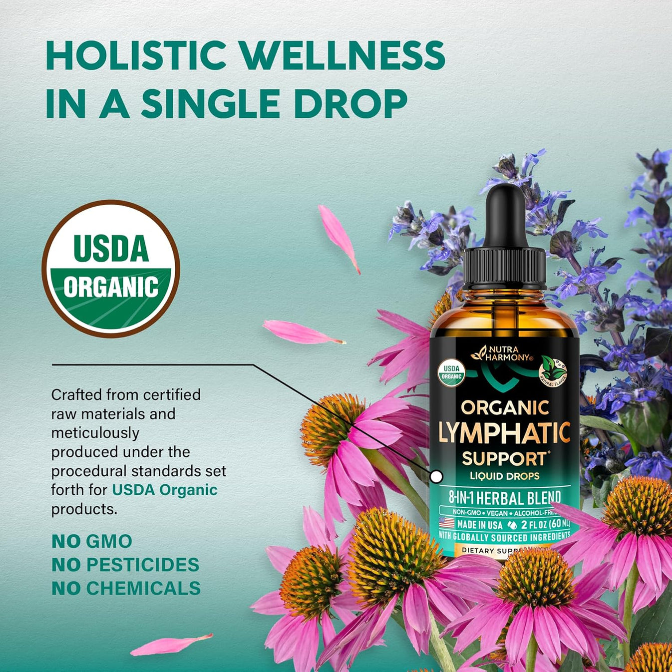 USDA Organic Lymphatic Drainage Drops – NUTRAHARMONY