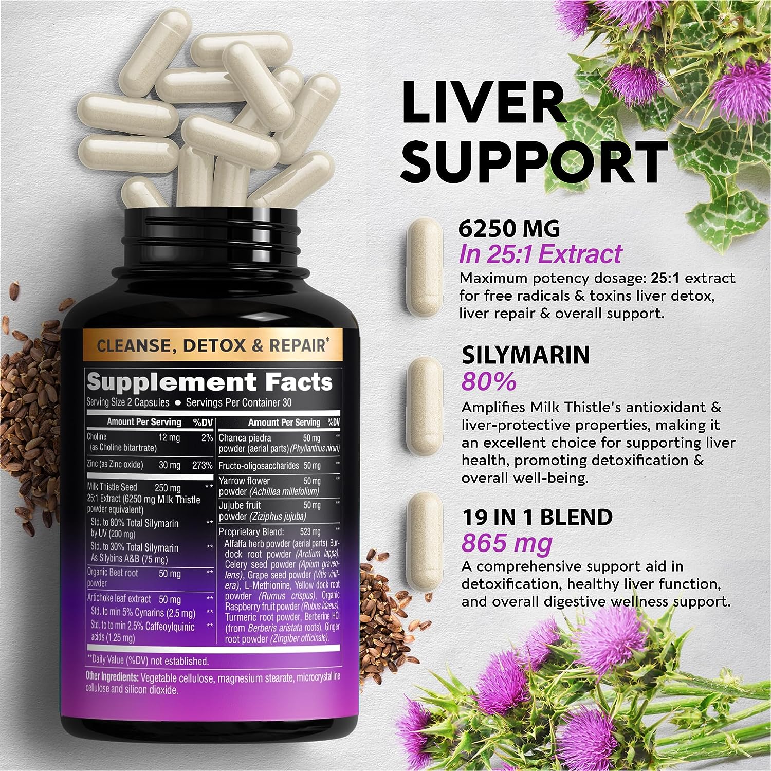 Liver Cleanse, Detox & Repair – NUTRA HARMONY