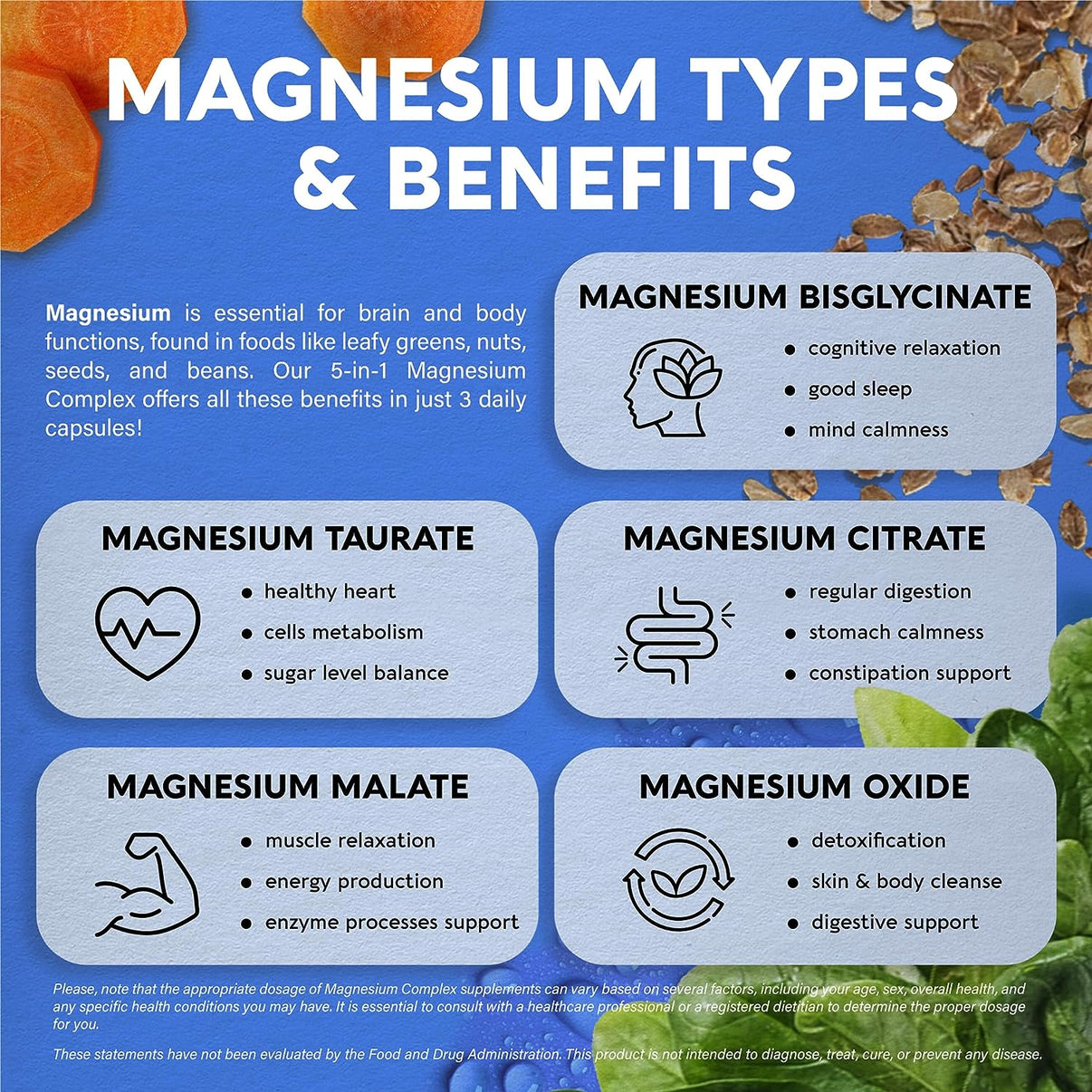 Magnesium Complex 500 mg – NUTRAHARMONY